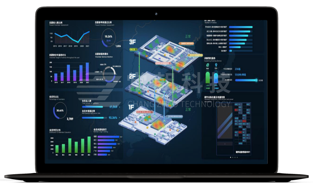 【常朝科技】数字化博物馆|数字化展陈|文物活化公司-9年数字化技术支持！